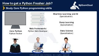 How to get a Python Fresher Job? | PPT