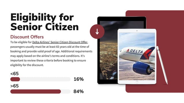 +1 (800) 416-8919 - How to Get Senior Citizen Discounts on Delta ...