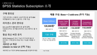 IBM SPSS Statistics Subscription (월 구독) 견적서 안내 | PPTX