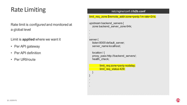 How to Get Started With NGINX | PPT