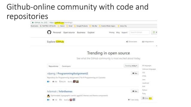 How to get started with R programming | PPT