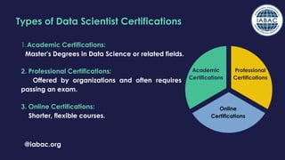 Get the Best Data Scientist Certification | PPT