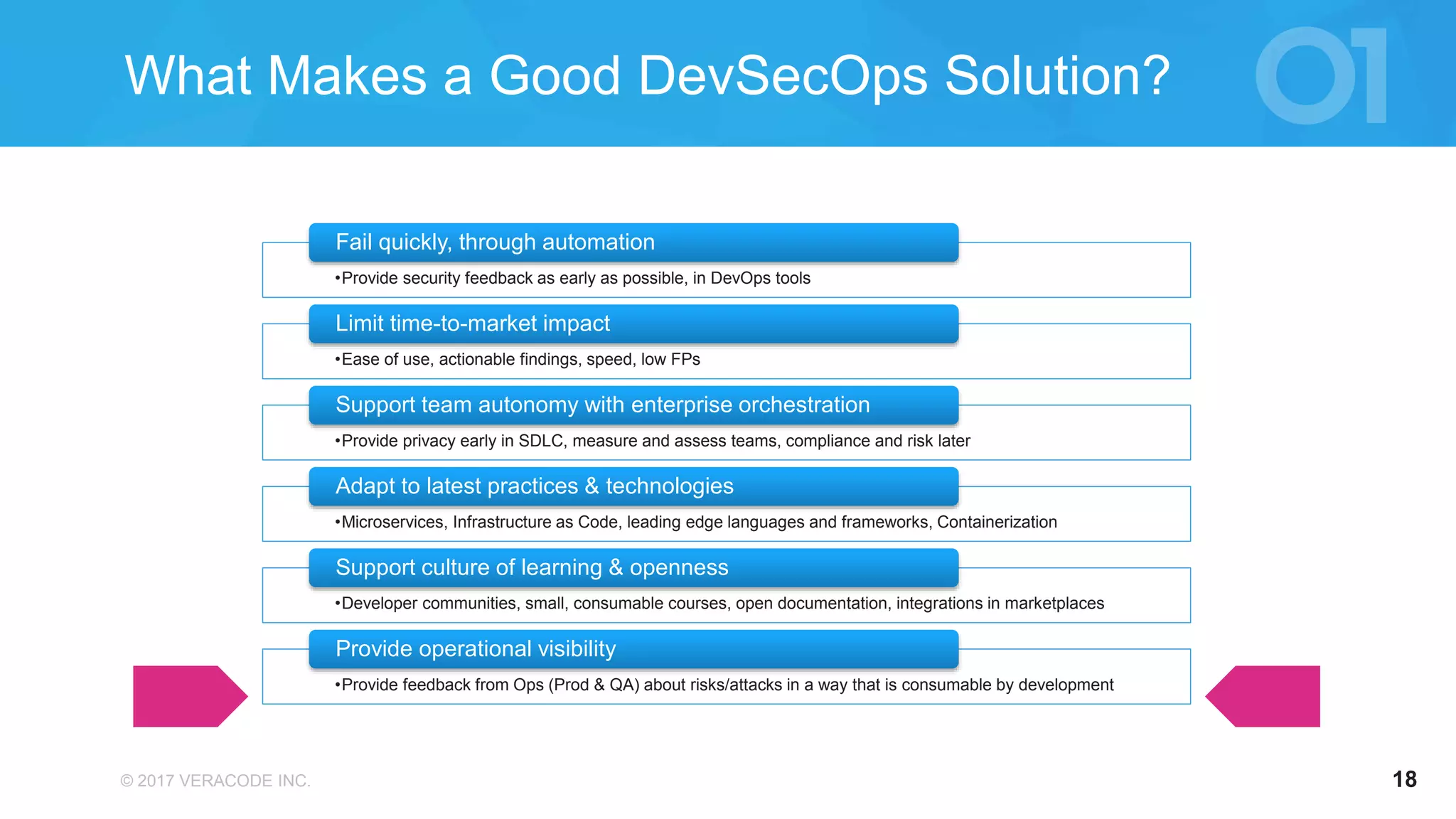 How to get the best out of DevSecOps - an operations perspective | PPT