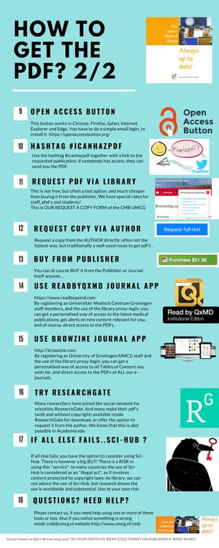 How to get the pdf? UPDATED with LEANLIBRARY | PDF