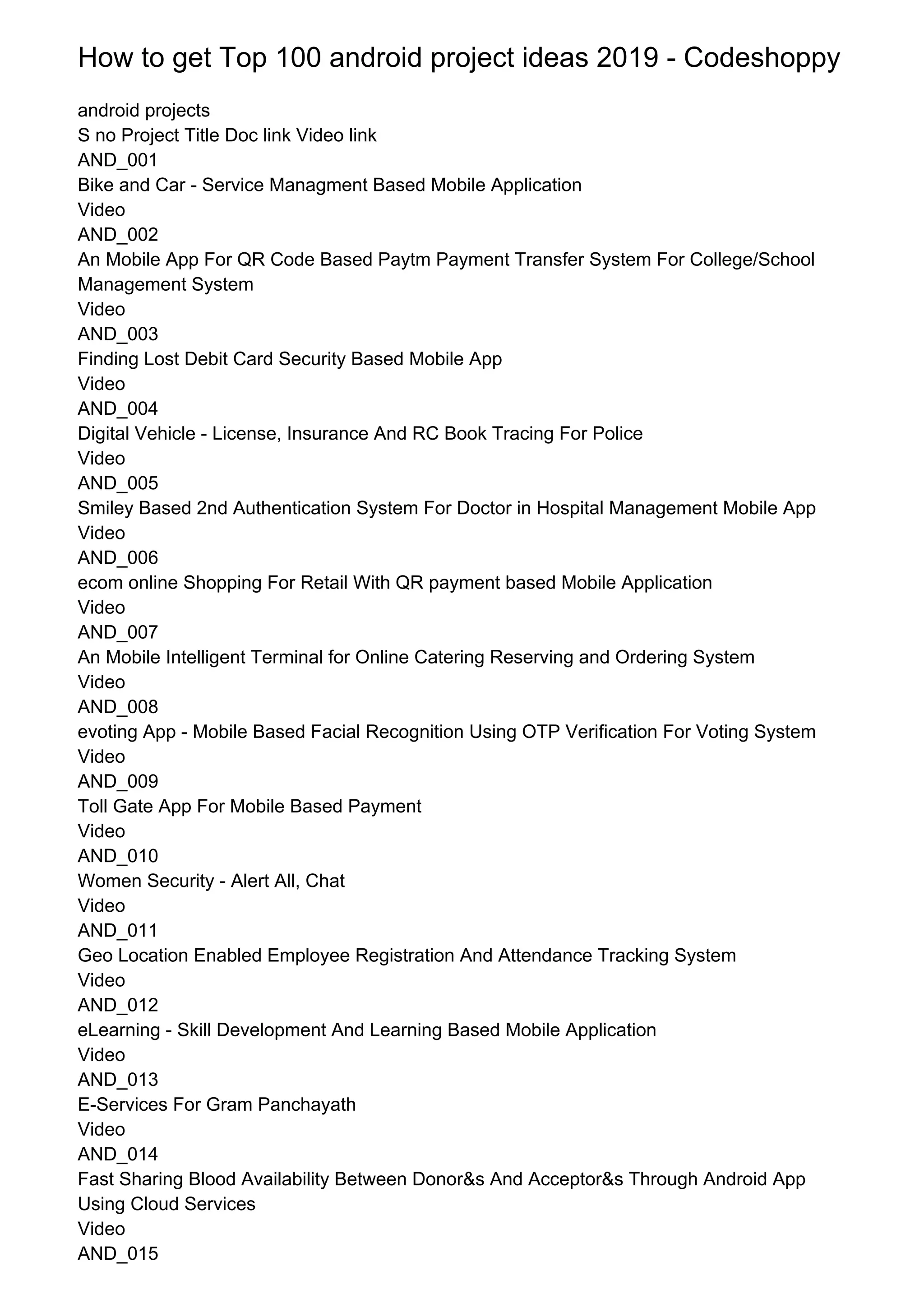 How to get Top 100 android project ideas 2019 - Codeshoppy | PDF