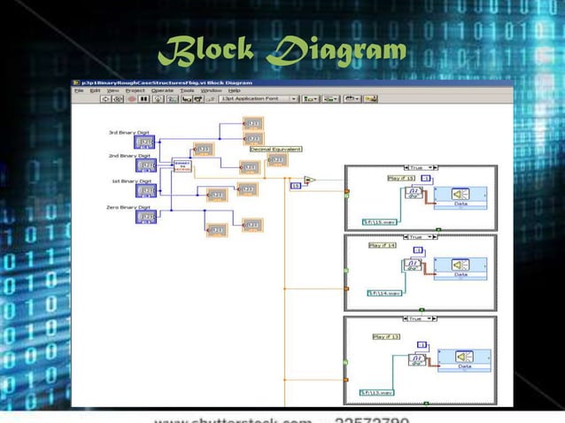 How to get to second base | PPTX