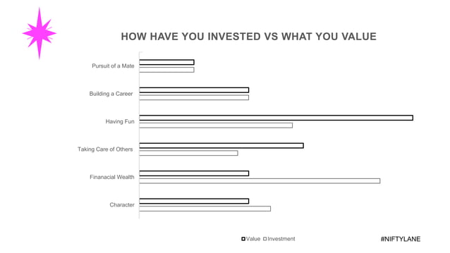 How to Get Unstuck Worksheets | PPT