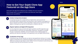 How to Get Your Gojek Clone App Approved and Featured on the Apple App ...