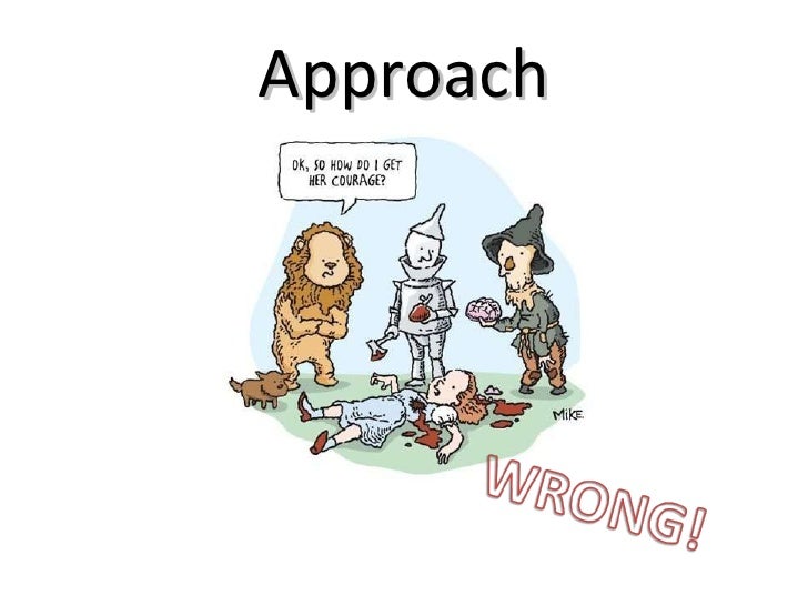 How To Get Your Point Across In