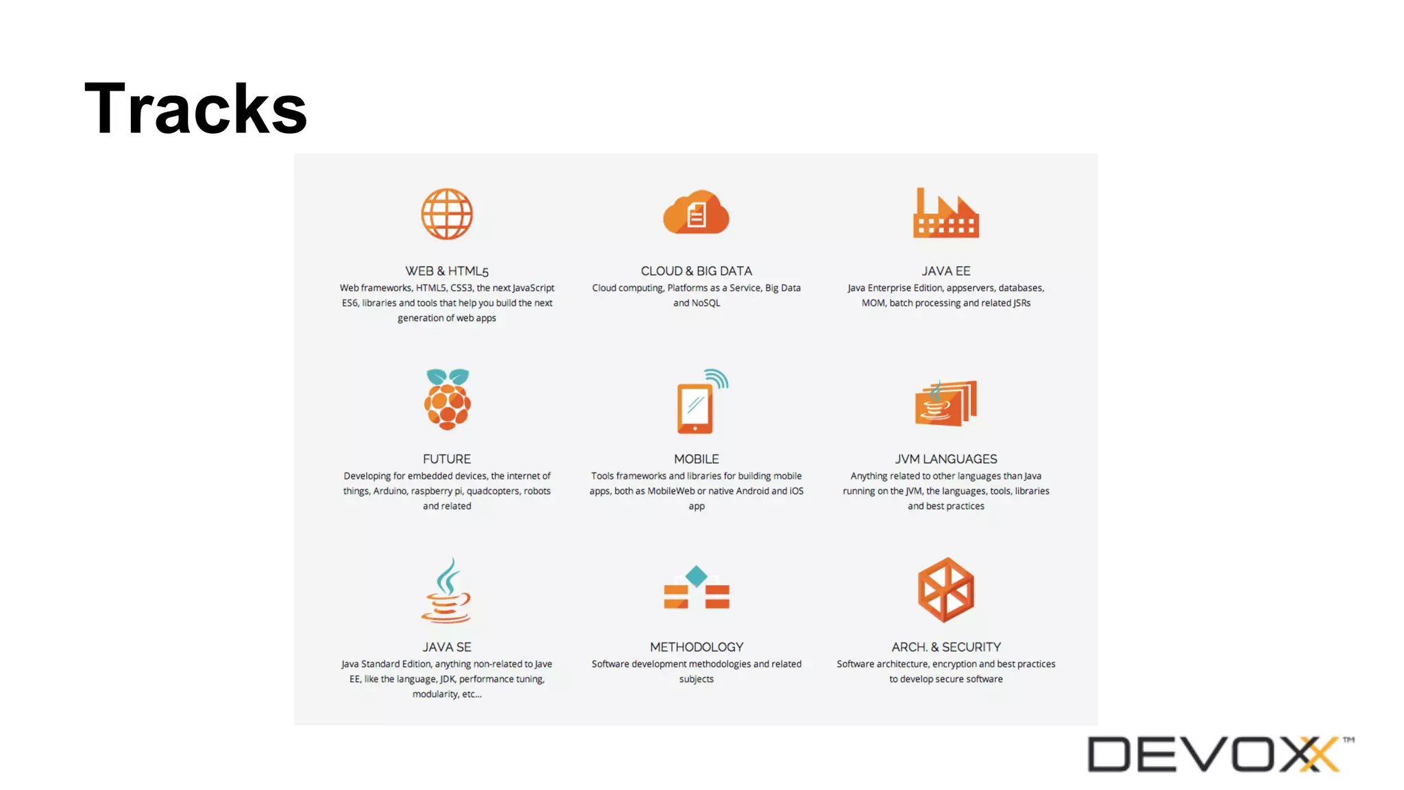 How to get your talk accepted at Devoxx UK | PPT