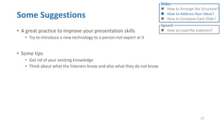 How to give a technical presentation | PPTX