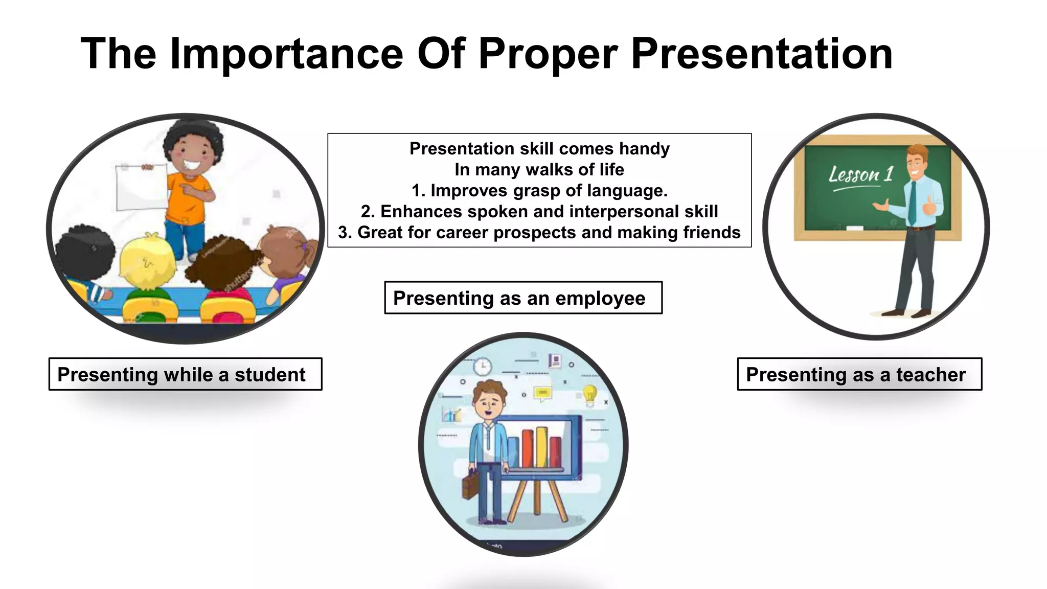 How To Give A Technical Presentation.pdf