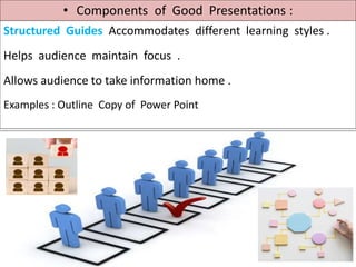 How to give effective presentation 17.02.2021