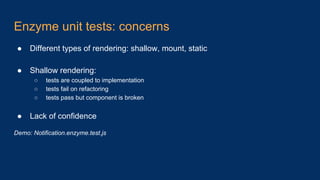 How to go about testing in React? | PPT