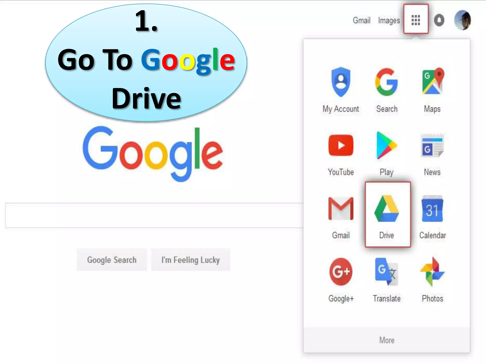 How to google drive works | PPTX