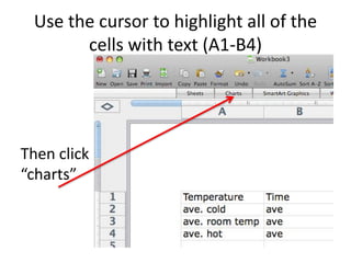 How to graph in excel | PPTX