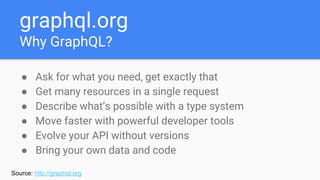 How to GraphQL | PDF | Databases | Computer Software and Applications