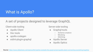 How to GraphQL: React Apollo | PPT