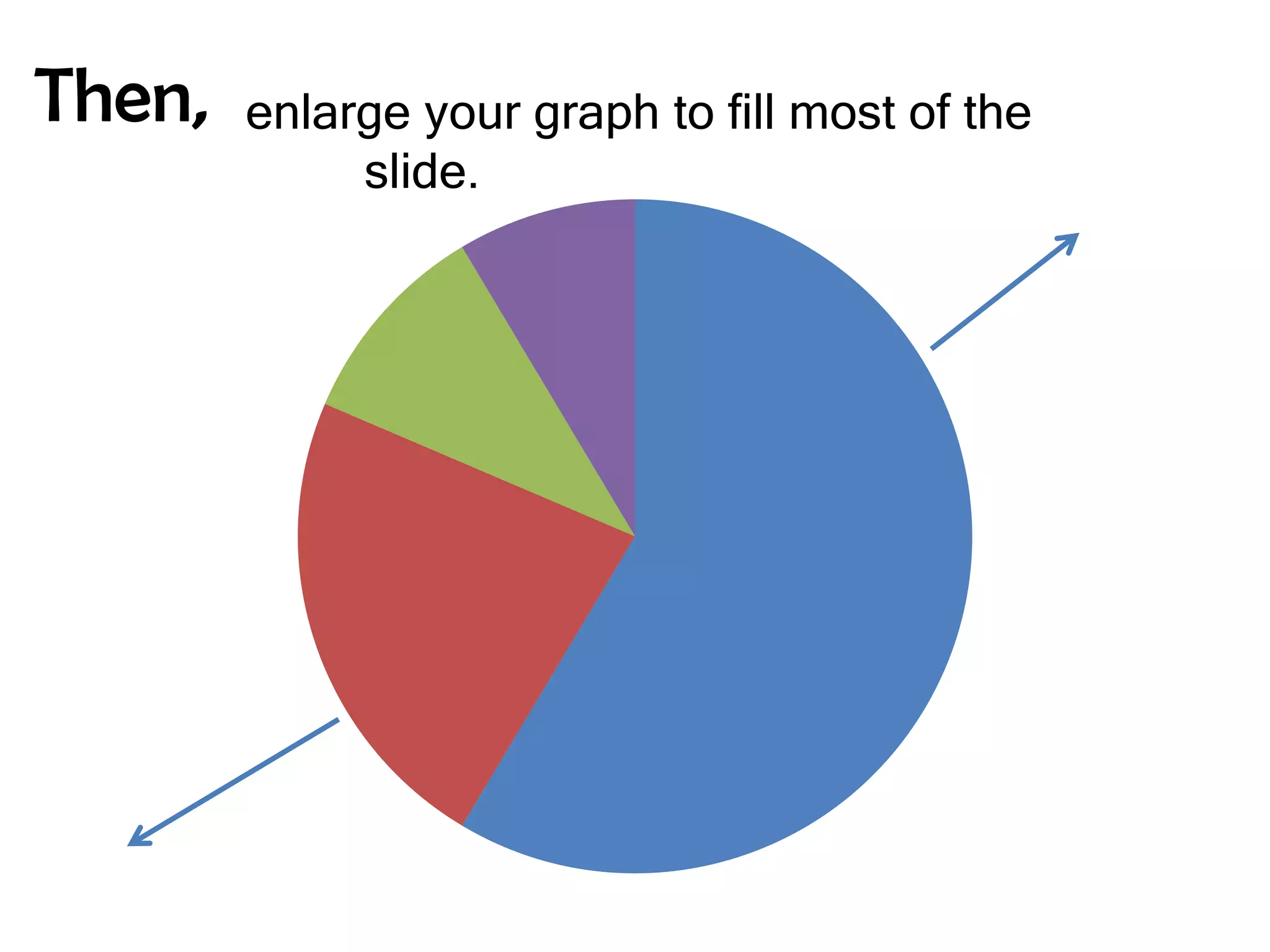 How to Make Simple Graphs and Charts | PPT