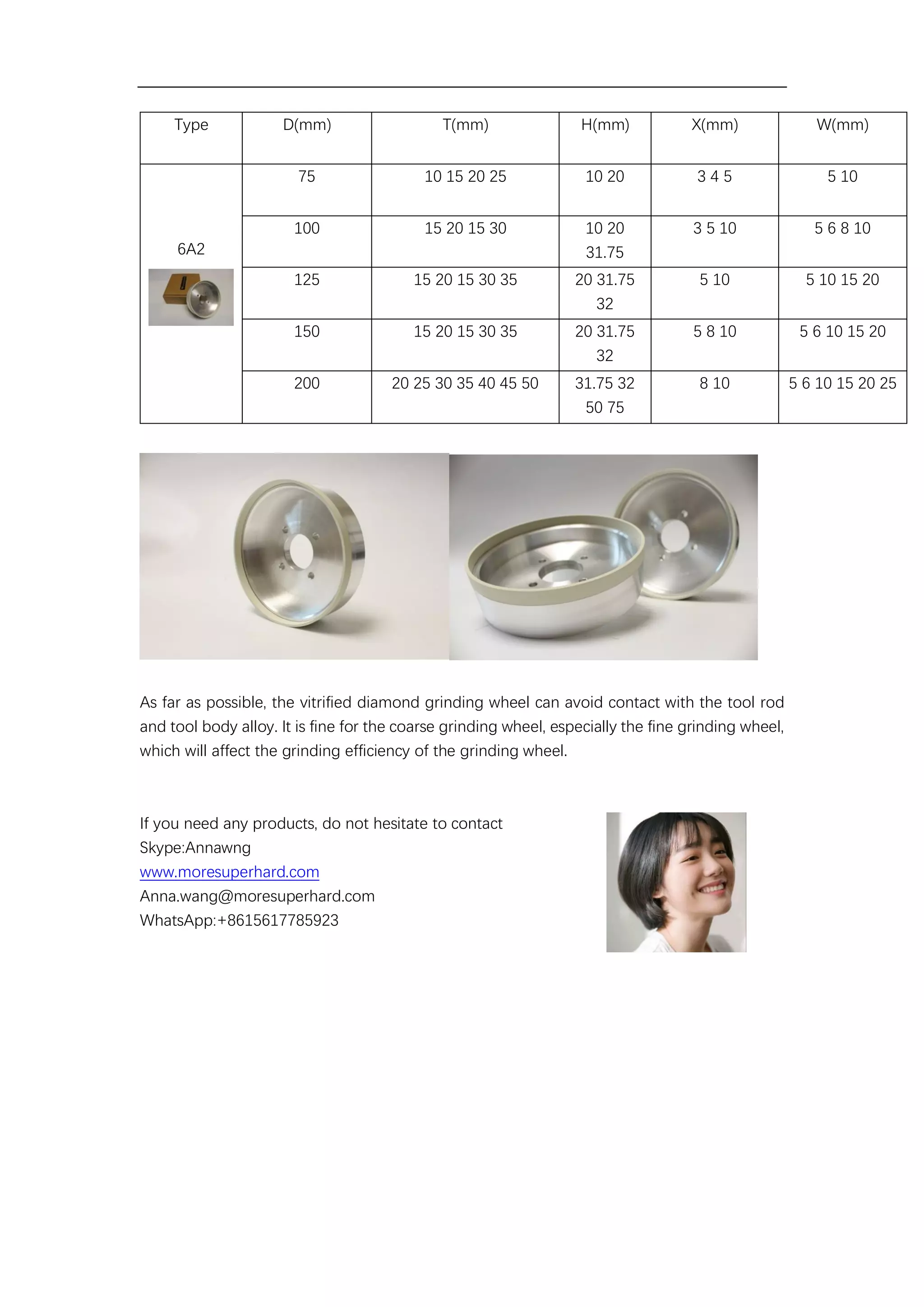 How to grinding pcd tool | PDF