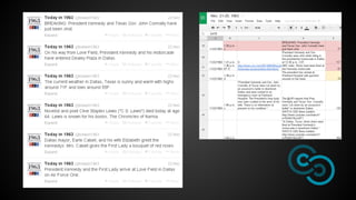 How to grow an audience on social media from scratch, with NPR Code ...