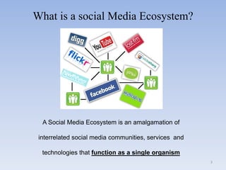 How to Grow your own Social Media Ecosystem | PPT