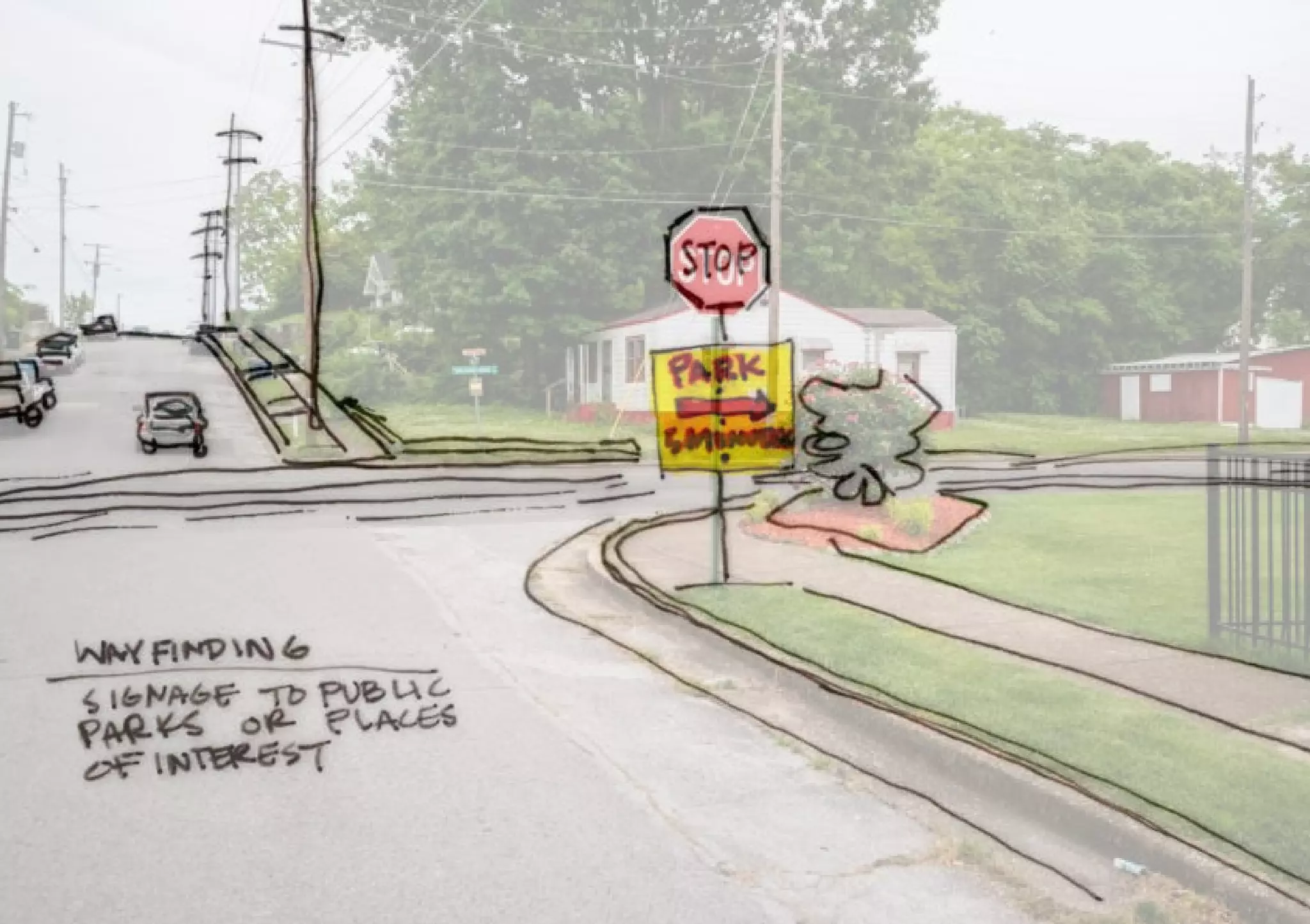 OKC How To Guide | PDF