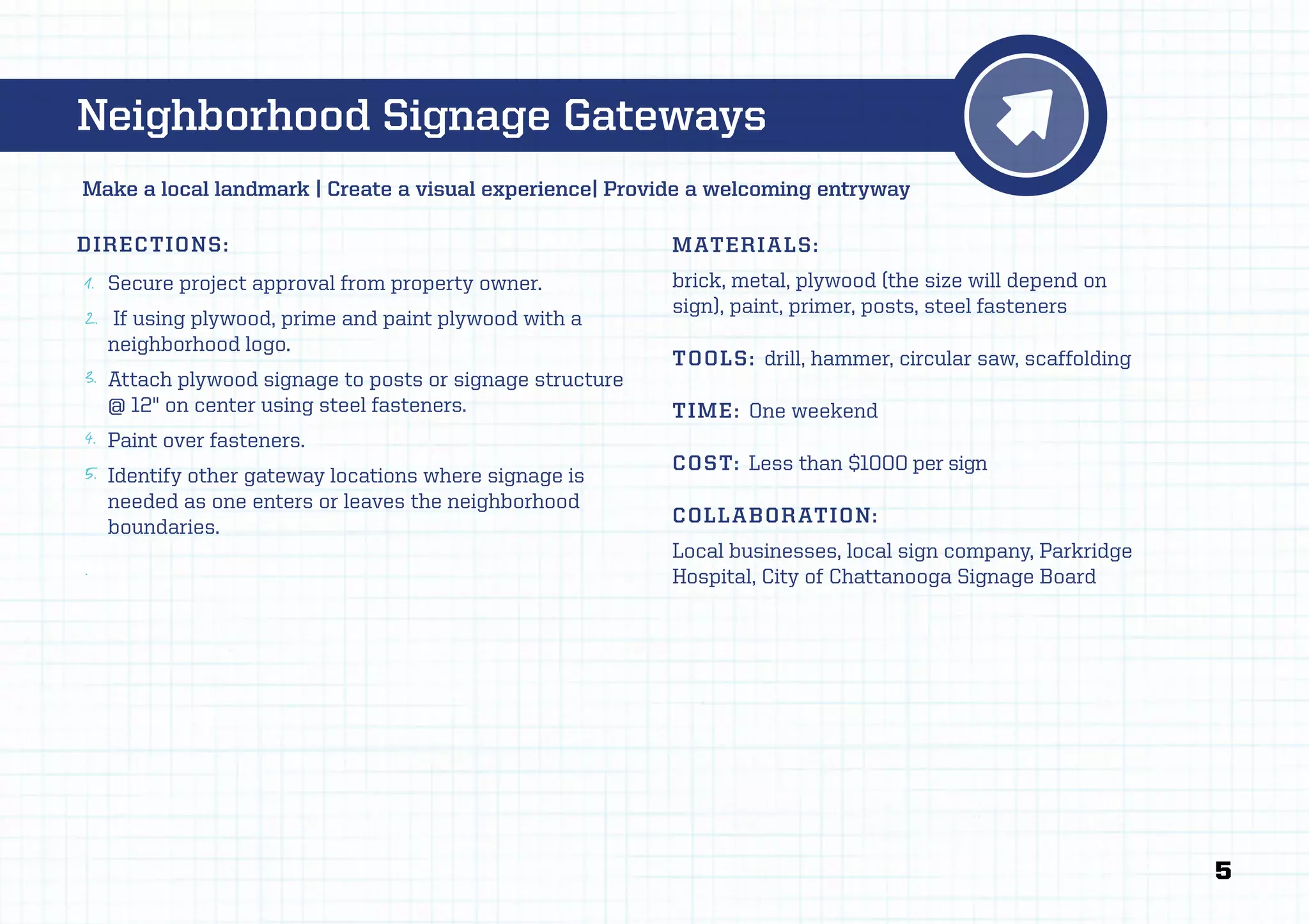 OKC How To Guide | PDF