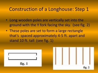 How to build a longhouse | PPTX