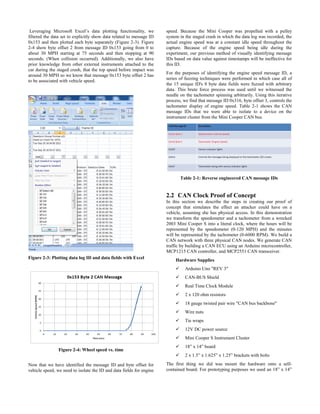 How to Hack Your Mini Cooper. Reverse Engineering CAN Messages on ...