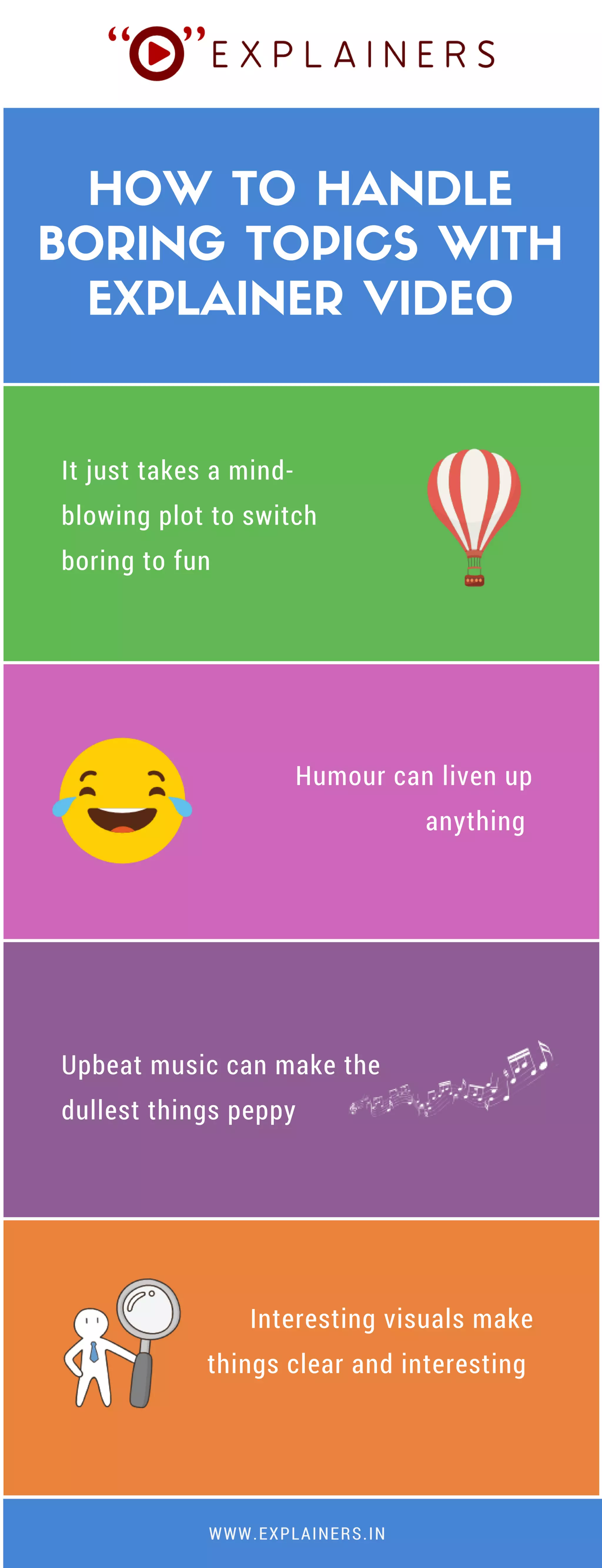 How to handle boring subjects in an explainer video | PDF