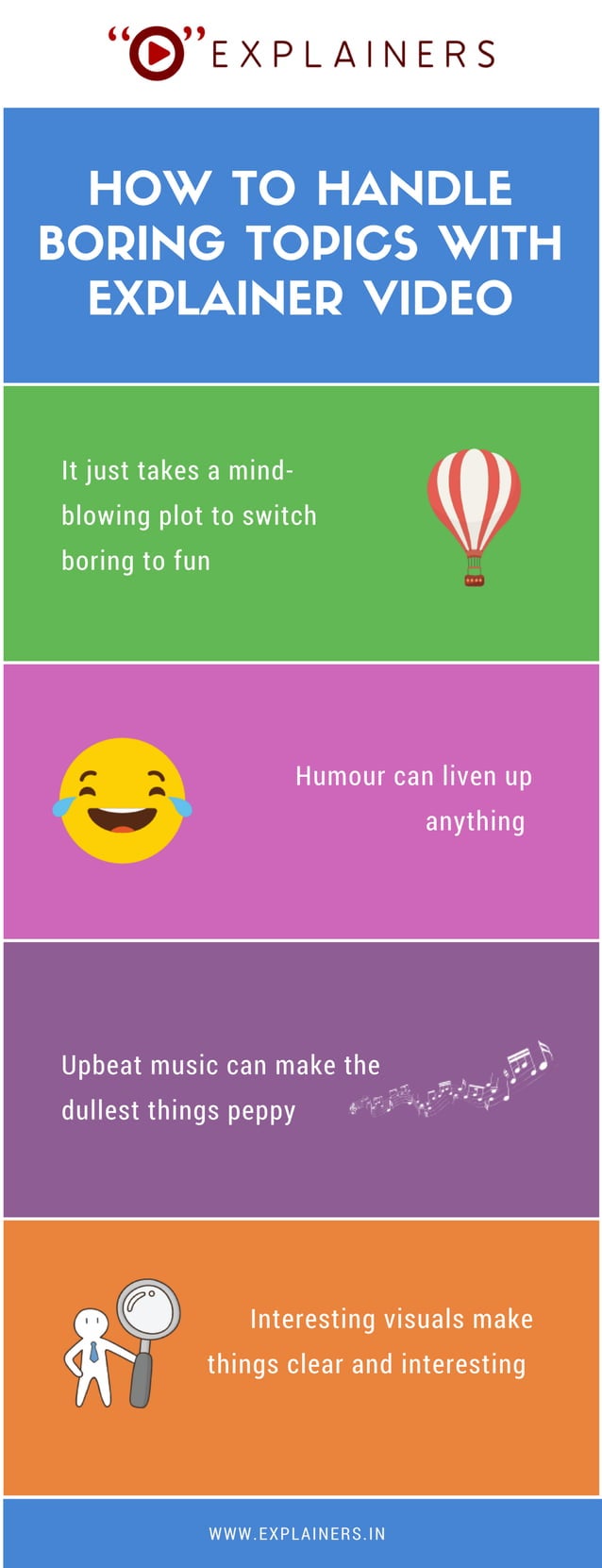 How to handle boring subjects in an explainer video | PDF