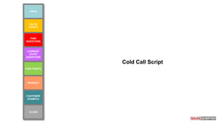 Common Cold Call Objections and How to Respond | PPT