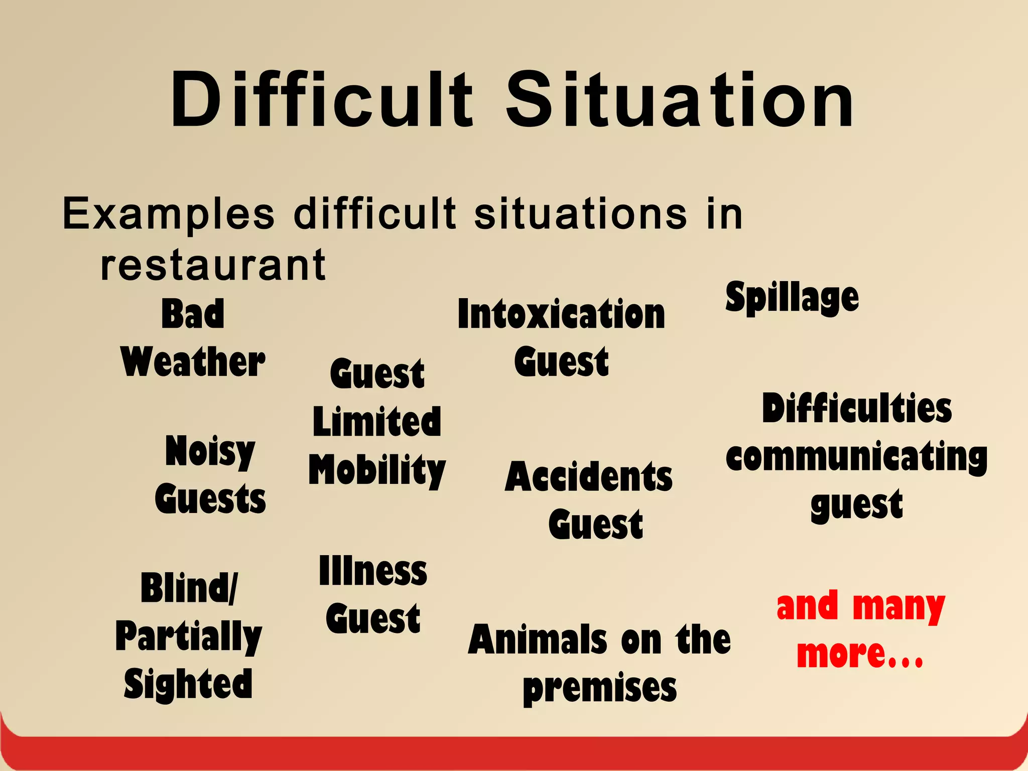 How to handle difficult situation in restaurant | PPT