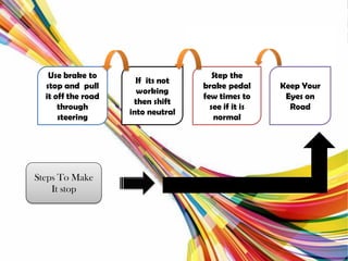 How To Handle Driving Emergencies | PDF