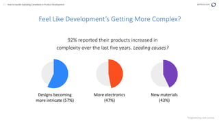 How To Handle Exploding Complexity in Product Development | PPT