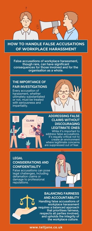 How to Handle False Accusations of Workplace Harassment.pdf