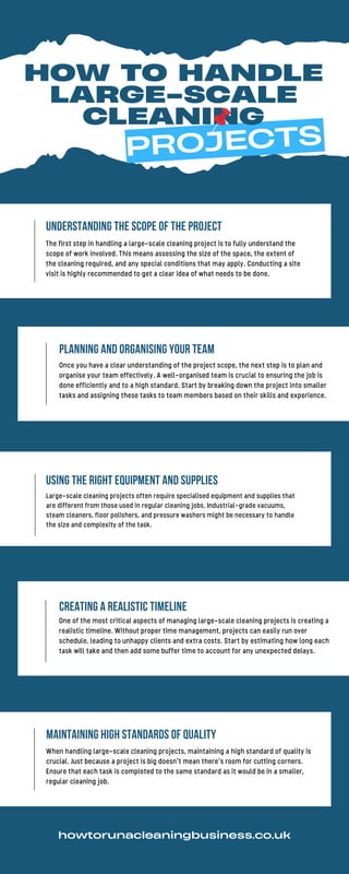 How to Handle Large-Scale Cleaning Projects | PDF | Career Advice | Careers