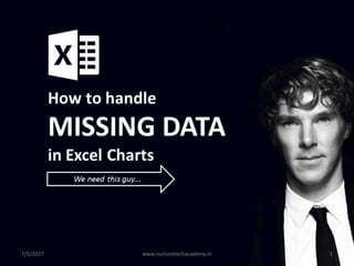 How to handle missing data in excel charts nta | PDF