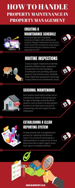 How to Handle Property Maintenance in Property Management.pdf