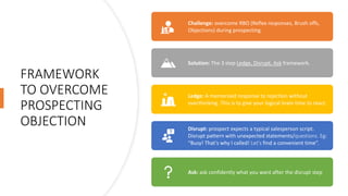 HOW TO HANDLE SALES OBJECTIONS | SELLING AND NEGOTIATION | PPTX