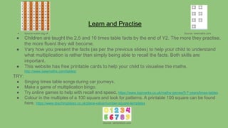 How to have fun with timestables (1) | PPT