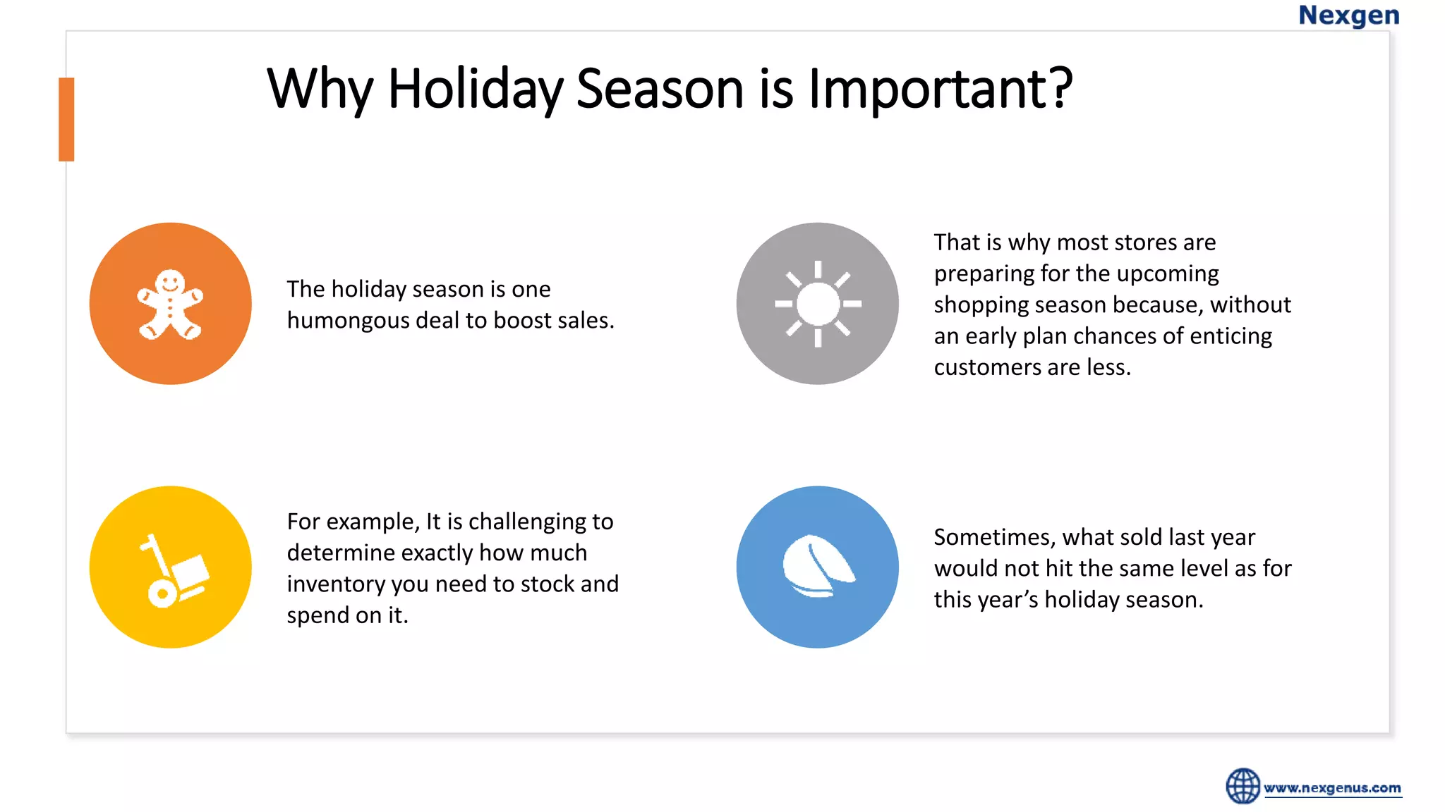 How to Head Start Your Holiday Season in 2022 with Planograms.pptx