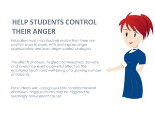 How to help students control their anger | PPT | Debated Sensitive ...