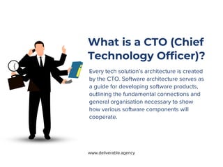 Learn How to Hire a Chief Technology Officer (CTO)? | PPT