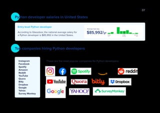 An Ultimate Guide To Hire Python Developer | PPT