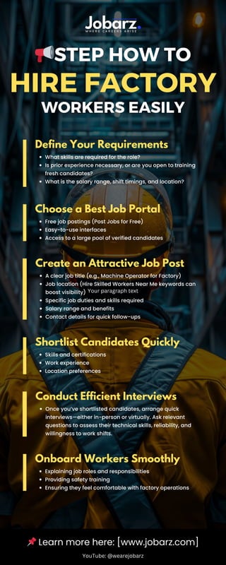 How to Hire Factory Workers Easily Infographic.pdf