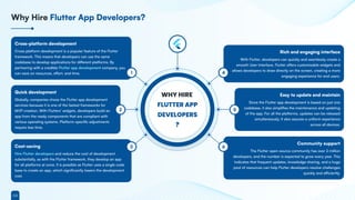 How to hire Flutter developer – a comprehensive guide | PPT