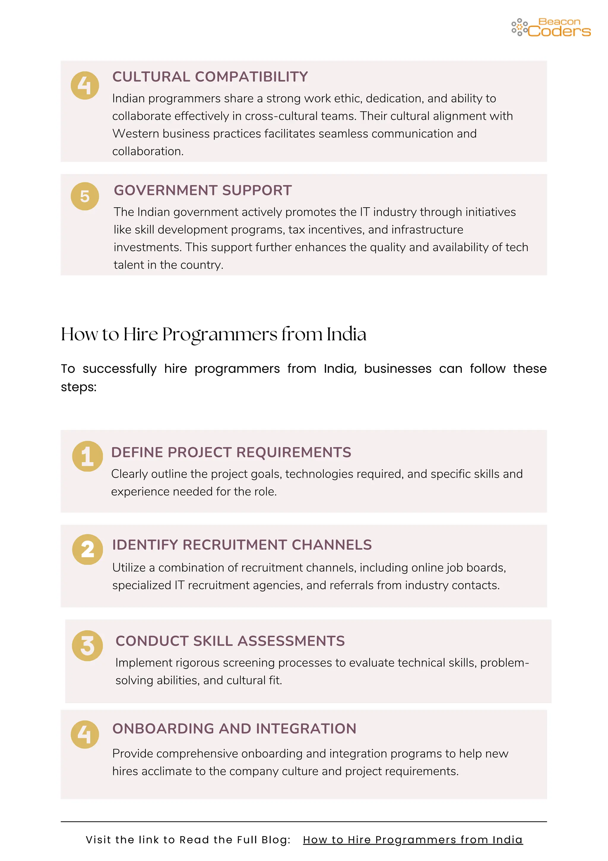 Hire Programmers in India: Your Essential Guide to Success in Tech ...