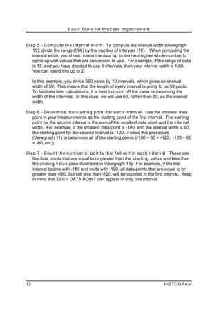 Howto histogram | PDF
